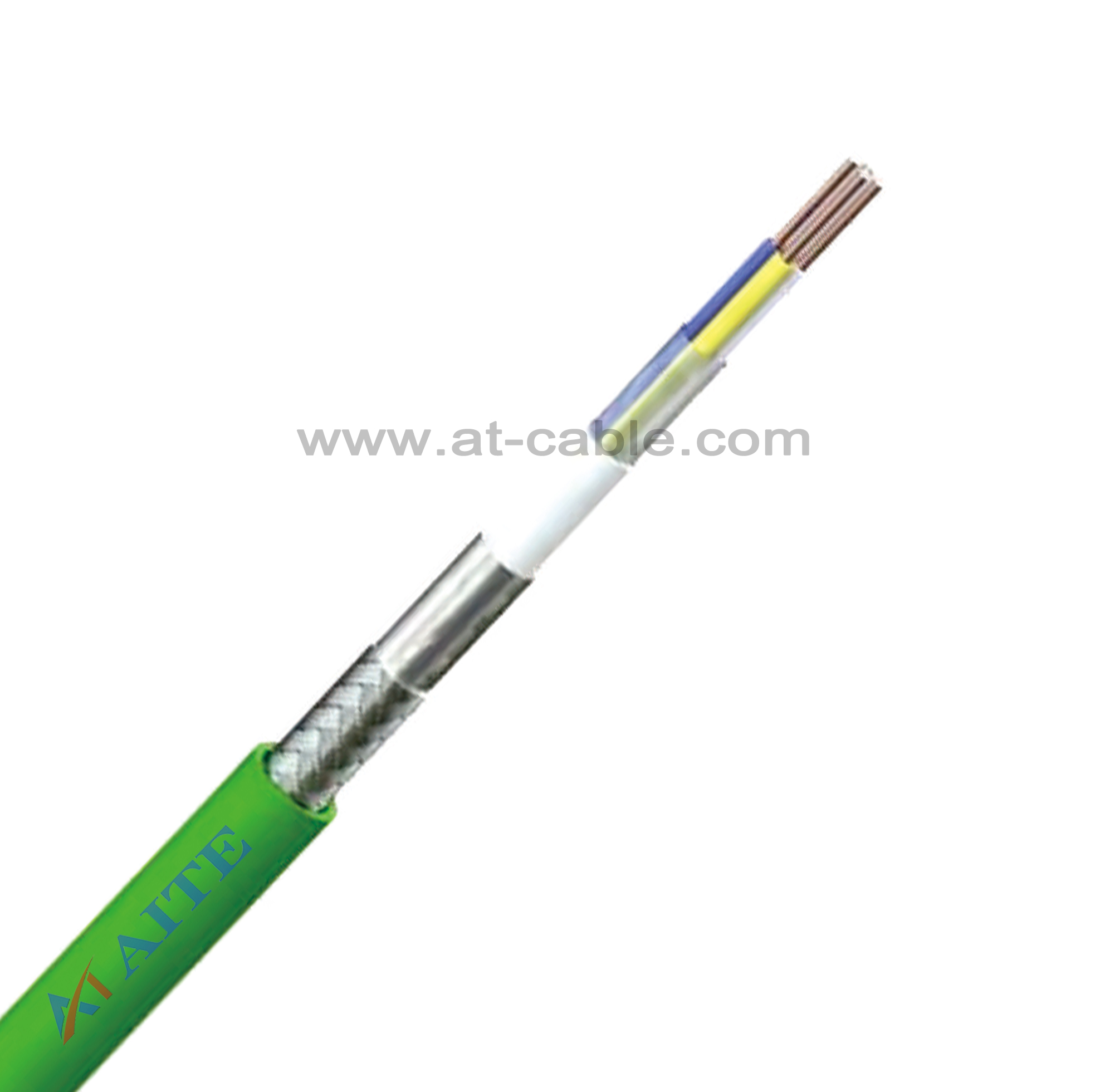 Profinet cable - AITE Cable